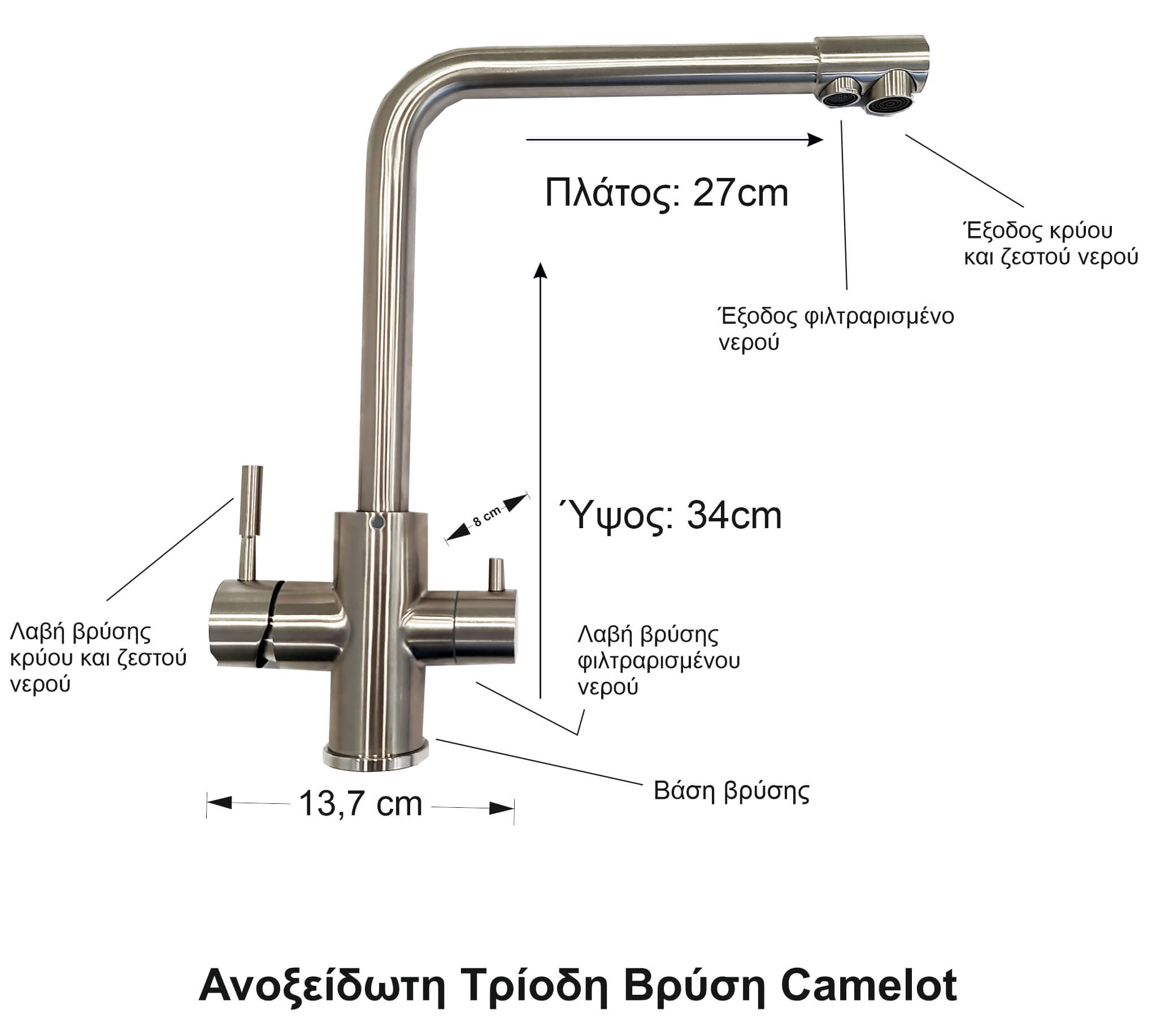 Ανοξείδωτη Τρίοδη Βρύση | Camelotwater